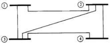 GitHub - raheem-cs/Ybus-Formulation: MATLAB code to convert the ...