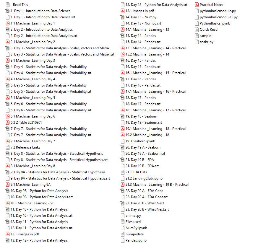 Data Analysis In-Depth (With Python)